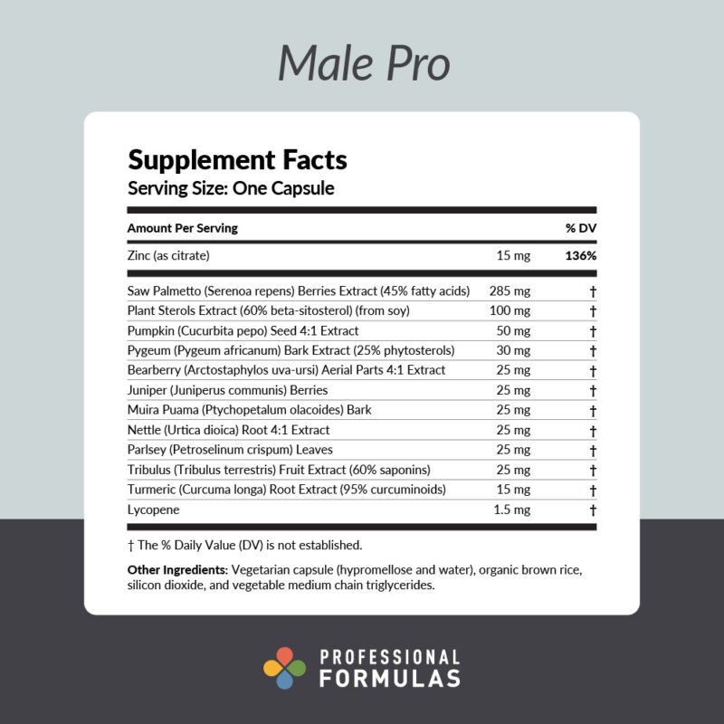 Male Pro – Professional Formulas