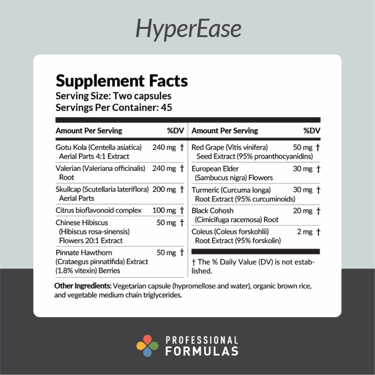 HyperEase – Professional Formulas