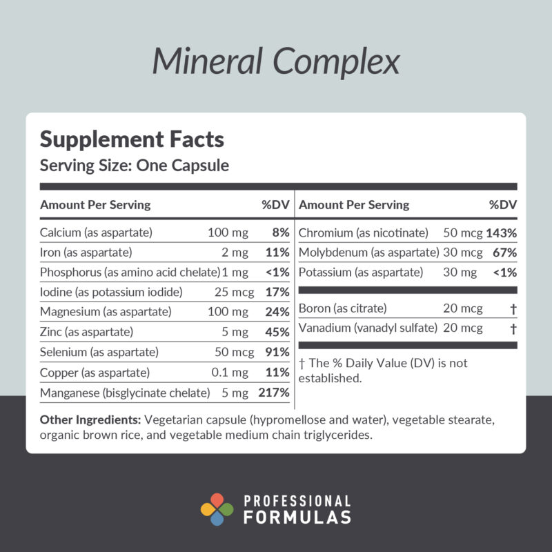 Mineral Complex – Professional Formulas
