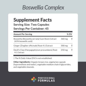 Boswellia Complex – Professional Formulas