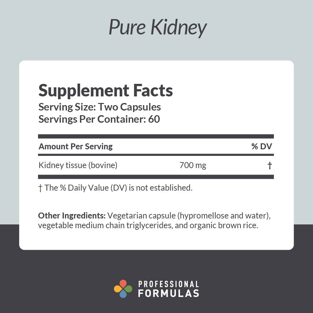 Urinary Health – Professional Formulas