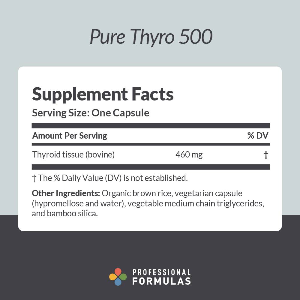 Pure Thyro 500 – Professional Formulas