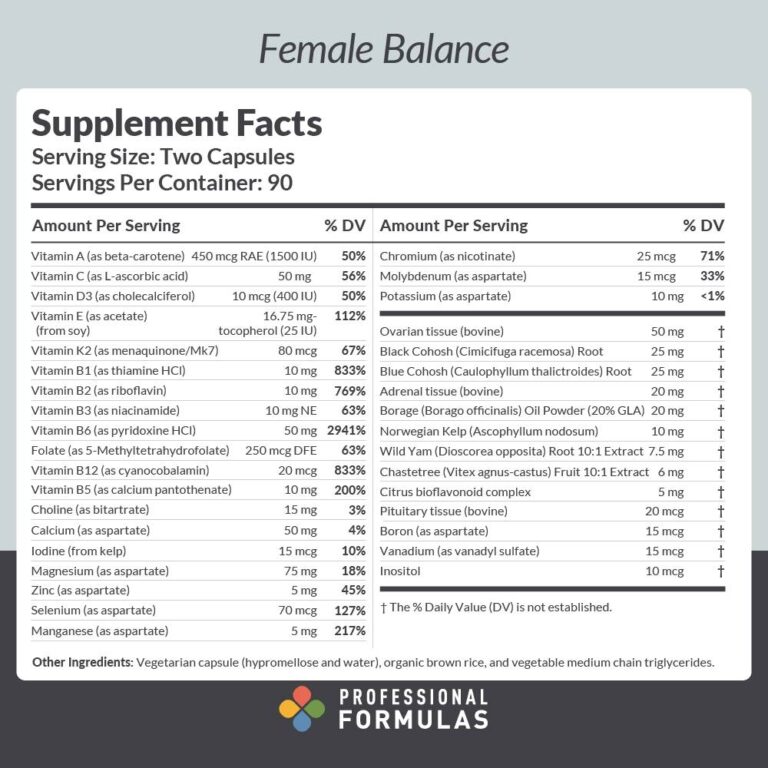 Specialty Nutrients/Complexes – Professional Formulas