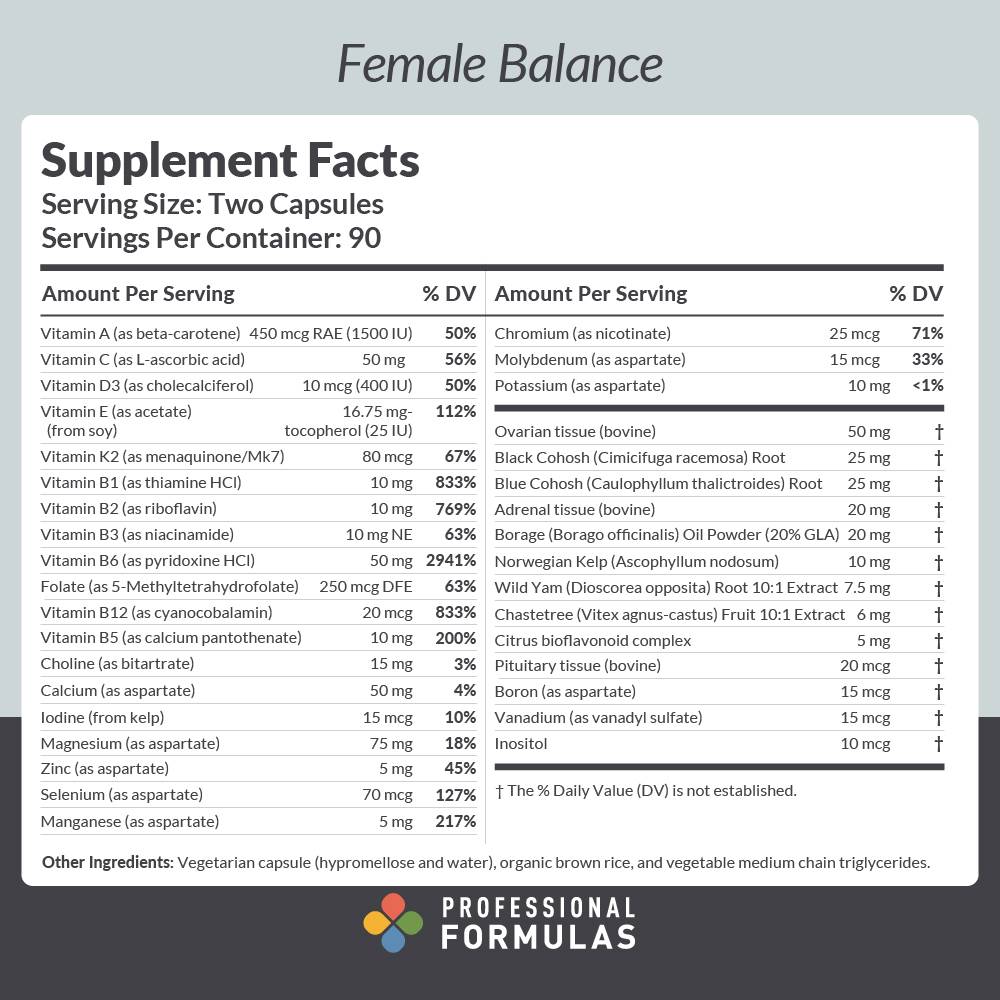 Specialty Nutrients/Complexes – Professional Formulas